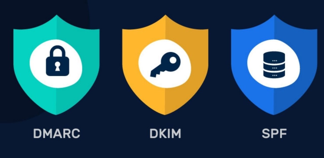 How to Keep Email Safe with DKIM / DMARC / SPF - Zenia How to Keep Email Safe with DKIM / DMARC / SPF - Zenia