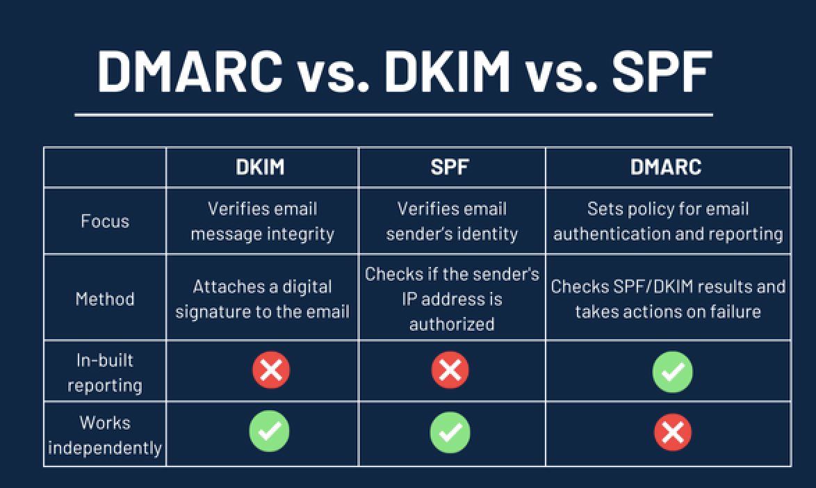 Screenshot 2025-02-14 at 11.54.02 PM - Zenia