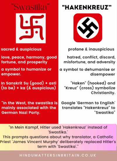 Swastika vs Hakenkreuz - Zenia